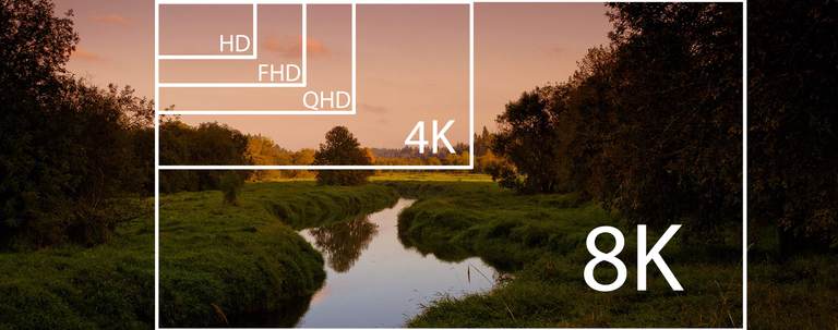 TV Resolution Explained - 8K UHD vs. 4K vs. QHD vs. FHD - TechReviewer