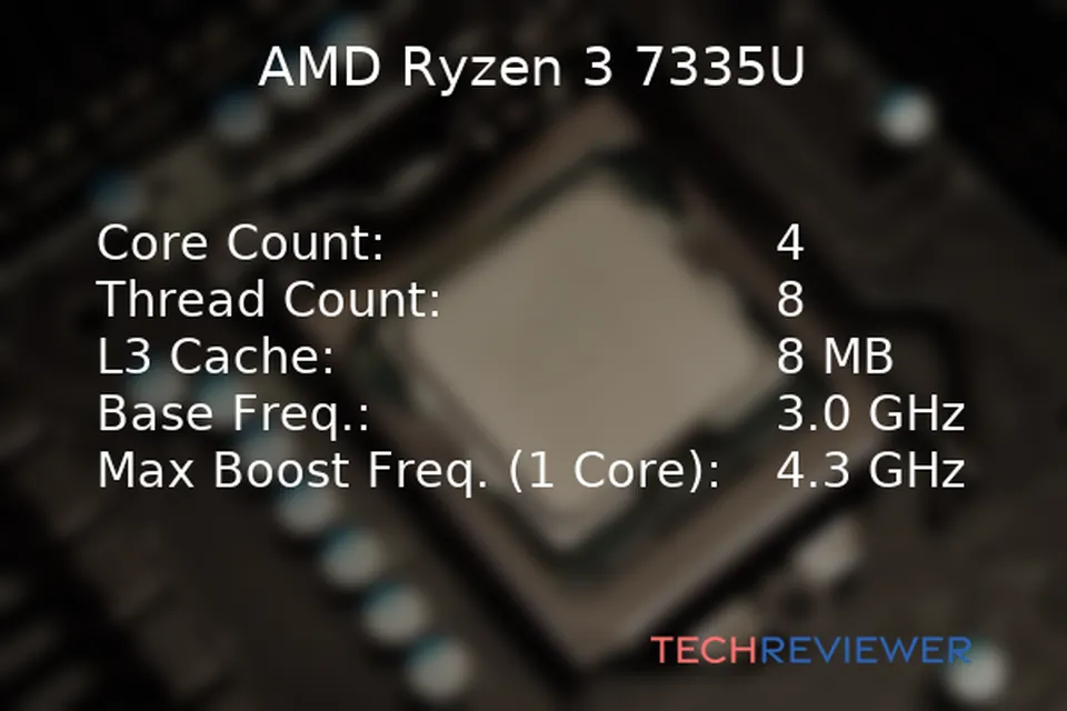 Is the Ryzen 3 7335U CPU Good for Gaming? - TechReviewer