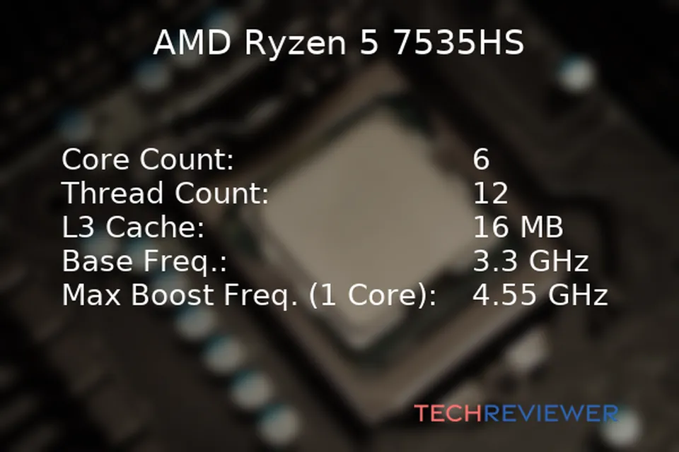 Is the Ryzen 5 7535HS CPU Good for Gaming? - TechReviewer