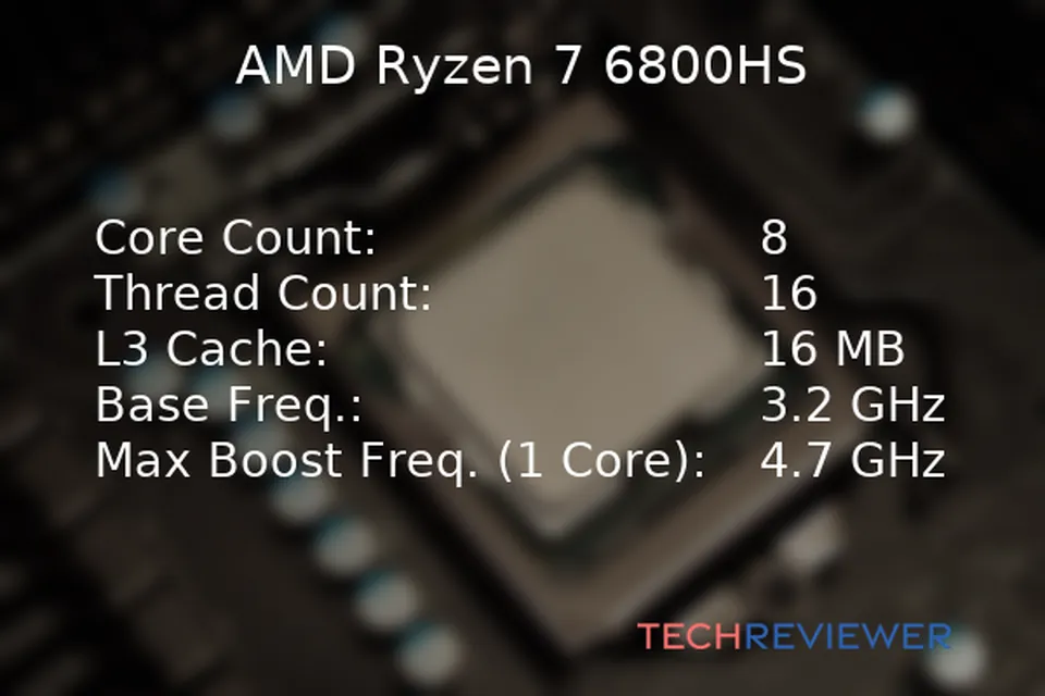 Is the Ryzen 7 6800HS CPU Good for Gaming? - TechReviewer