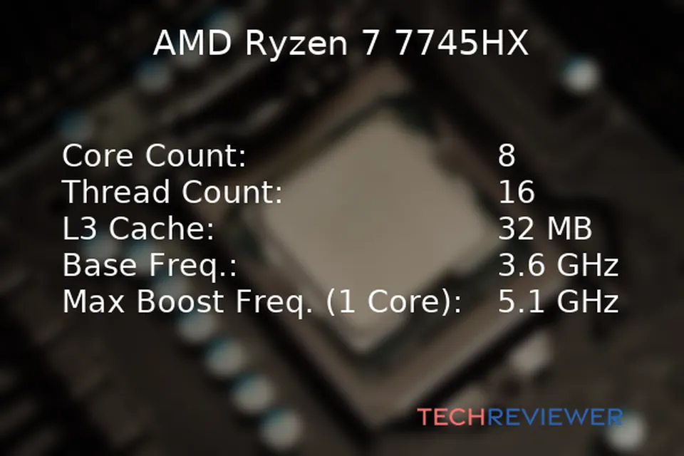 Is the Ryzen 7 7745HX CPU Good for Gaming? - TechReviewer