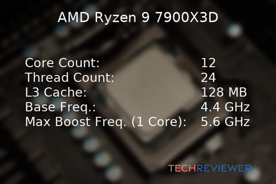 AMD Ryzen 9 7900X3D vs. AMD Ryzen 9 7900X - TechReviewer