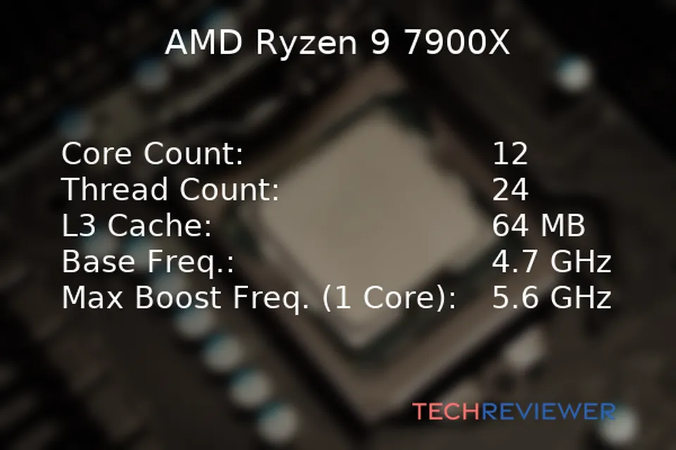 AMD Ryzen 9 7900X3D vs. AMD Ryzen 9 7900X - TechReviewer