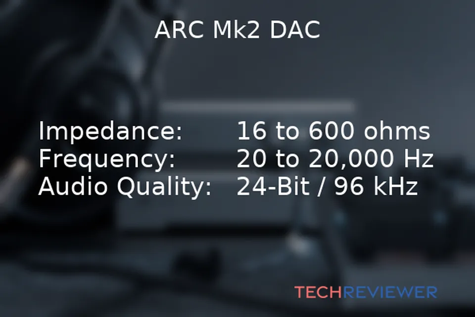 Best DACs With Amps for Sony MDR-7506 Headphones - TechReviewer