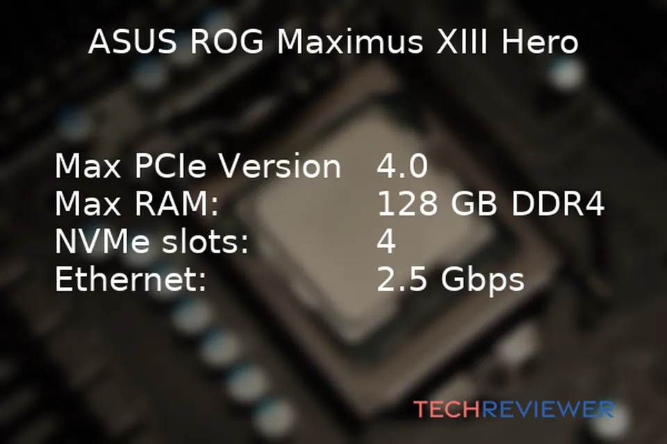 Choosing the Best Motherboard for Intel's Core i5-11400F