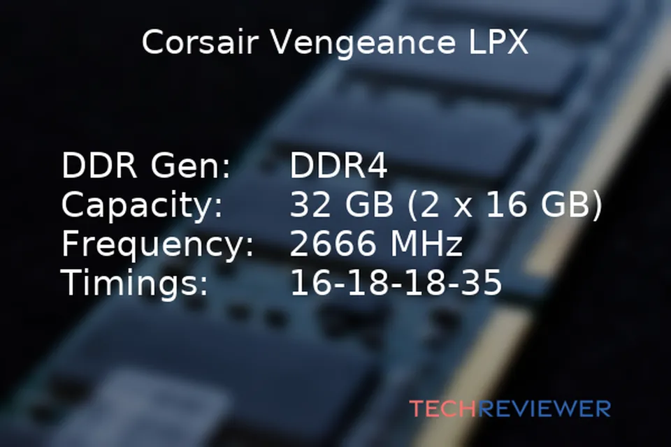 Best RAM for the AMD Ryzen 5 1500X CPU - TechReviewer