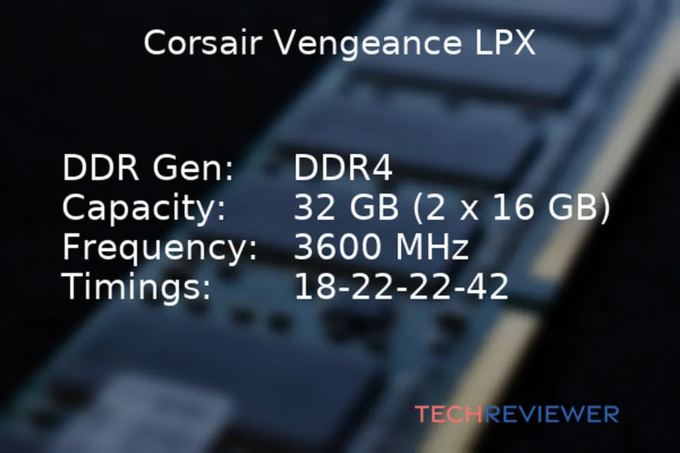 Best RAM for the AMD Ryzen 3 3200G CPU - TechReviewer