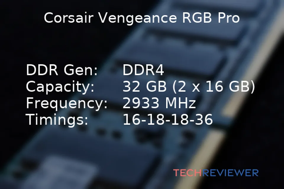 Best RAM for the AMD Ryzen 7 2700 CPU - TechReviewer