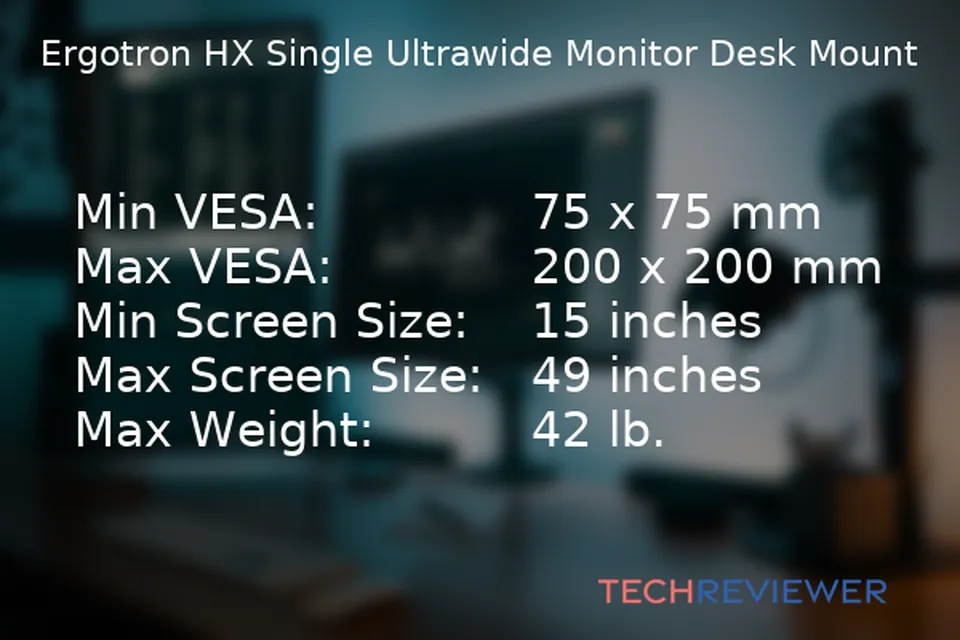 Monitor Mounts & Stands for HP's 27" OMEN 27 - TechReviewer