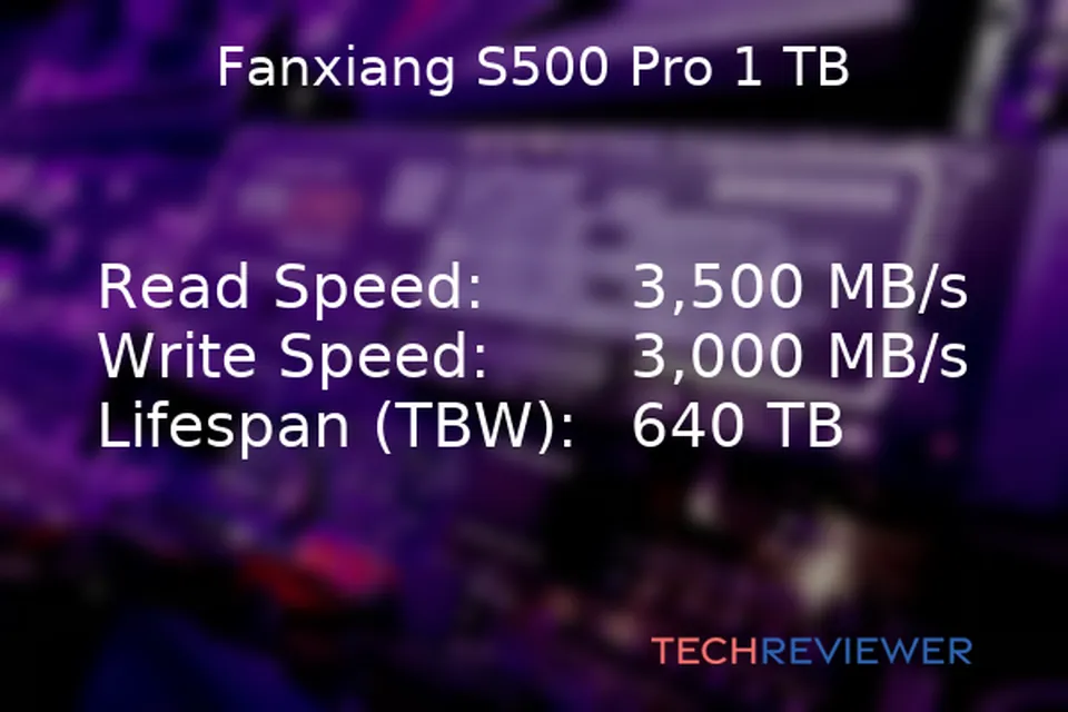 Is the Fanxiang S500 Pro 1 TB Good for Gaming? - TechReviewer