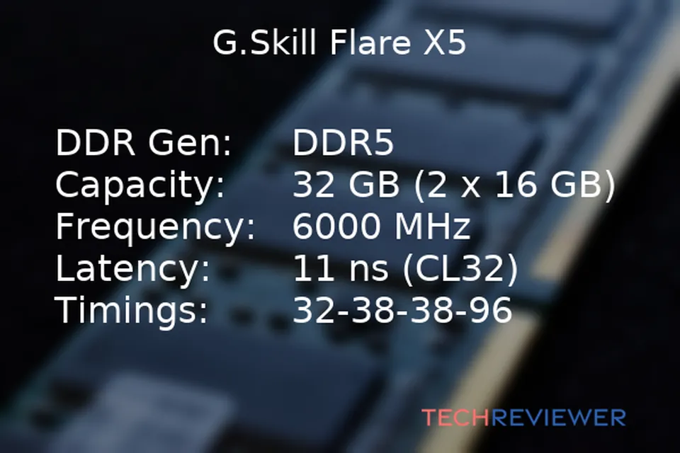 Overview: G.Skill Flare X5 32 GB DDR5-6000 CL32 RAM - TechReviewer