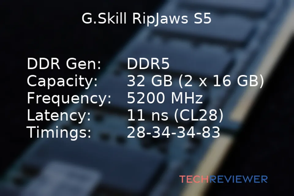 Best RAM for the Intel Core i7-12700KF CPU - TechReviewer