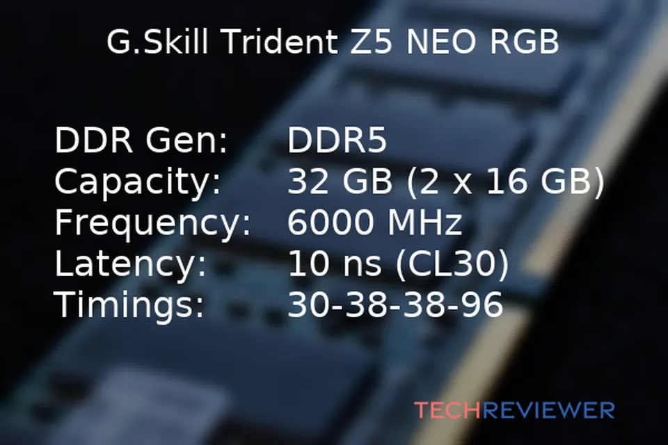 Best RAM for the AMD Ryzen 9 7950X CPU - TechReviewer