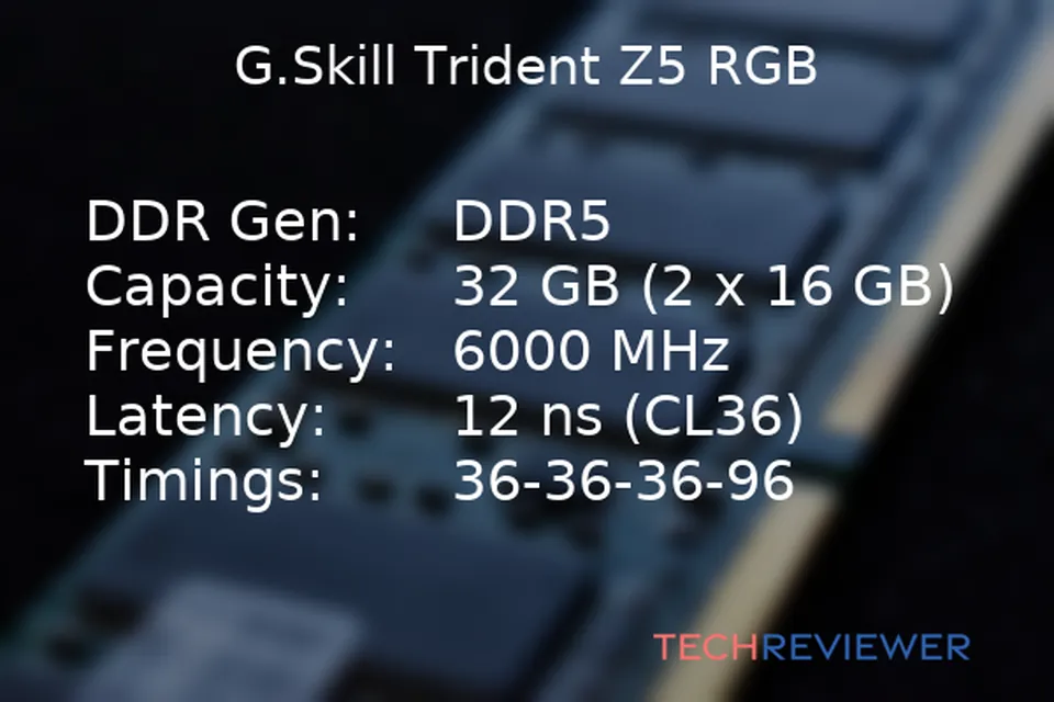 Best RAM for the Intel Core i7-13700 CPU - TechReviewer