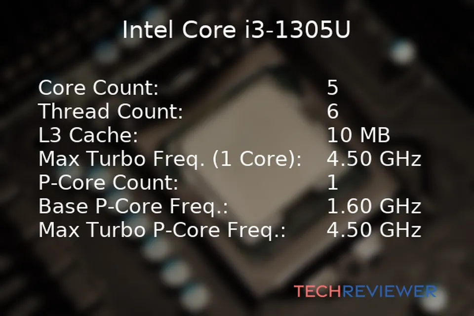 Is the Core i3-1305U CPU Good for Gaming? - TechReviewer