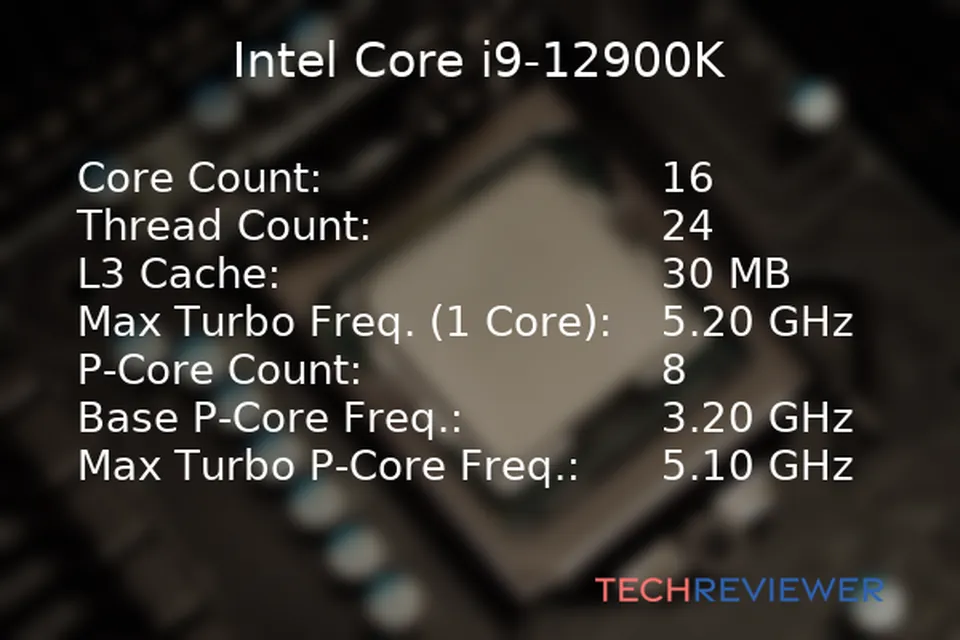 Intel Core i7-14700KF vs. Intel Core i9-12900K - TechReviewer