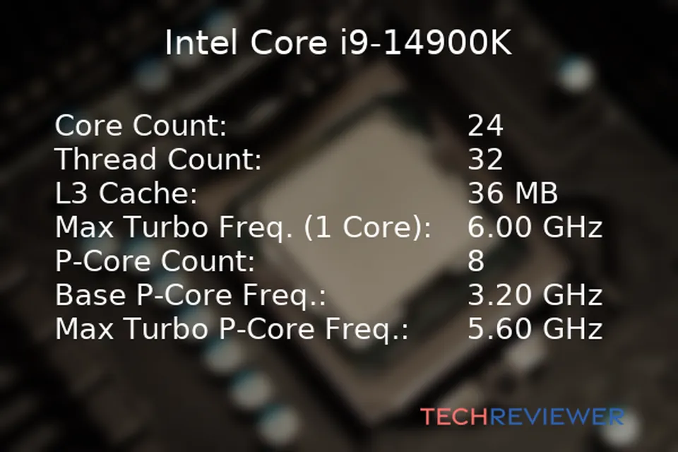 Intel Core i9-14900K vs. Intel Core i9-14900F - TechReviewer