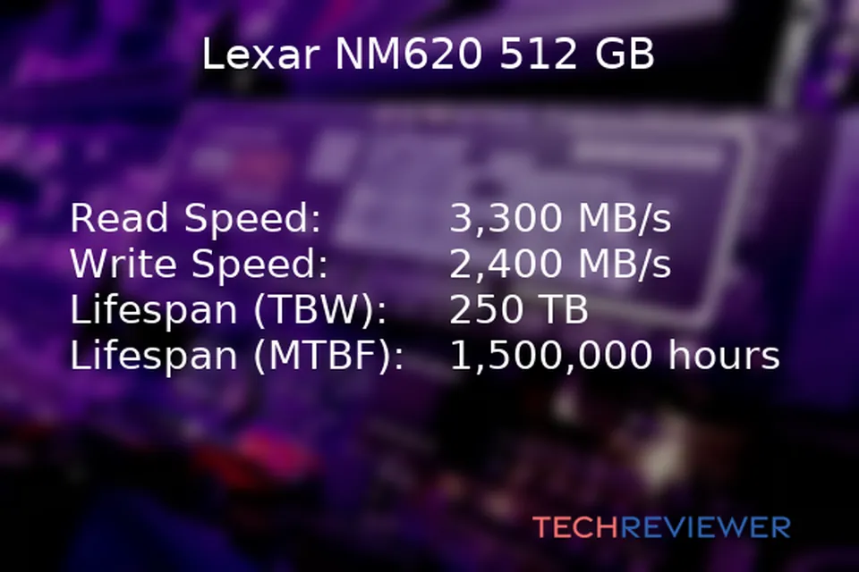 Is the Lexar NM620 512 GB Good for Gaming? - TechReviewer