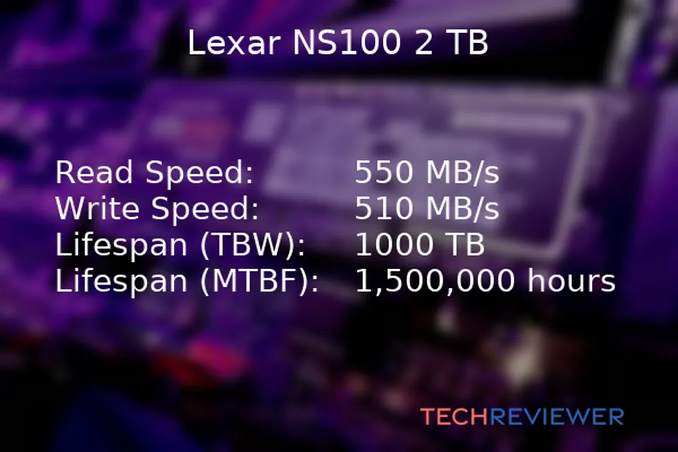 Is the Lexar NS100 2 TB Good for Gaming? - TechReviewer