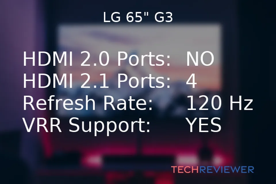 HDMI Capabilities of the LG 65" G3 TV - TechReviewer