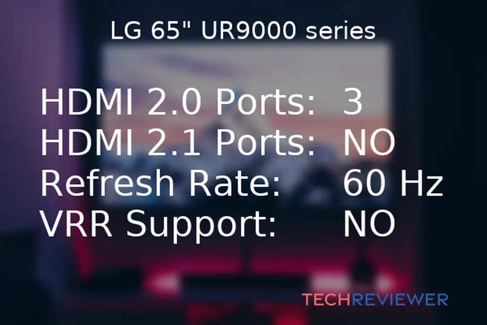 HDMI Capabilities of the LG 65" UR9000 series TV - TechReviewer