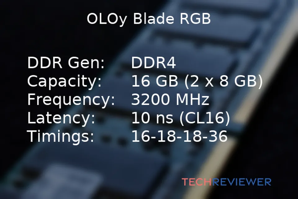 Overview: OLOy Blade RGB 16 GB DDR4-3200 CL16 RAM - TechReviewer