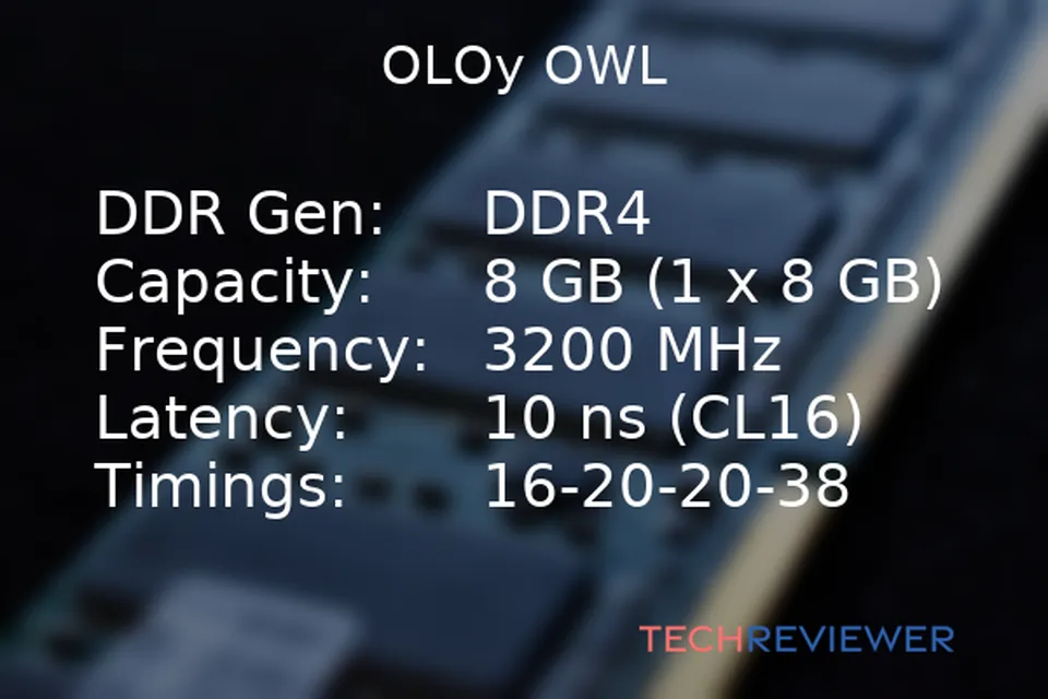 Overview: OLOy OWL 8 GB DDR4-3200 CL16 RAM - TechReviewer