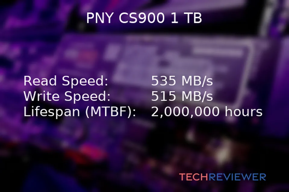 Is the PNY CS900 1 TB Good for Gaming? - TechReviewer