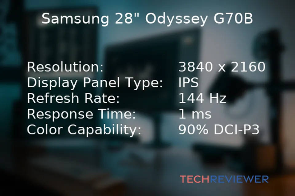 Is the Samsung 28" Odyssey G70B Good for Gaming? - TechReviewer