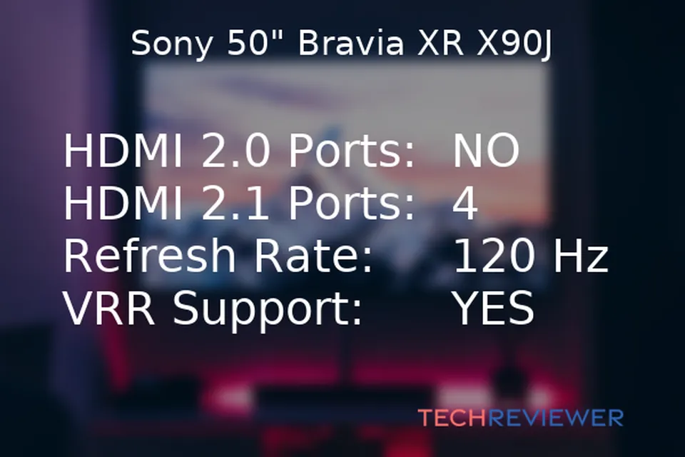 HDMI Capabilities of the Sony 50" Bravia XR X90J TV - TechReviewer