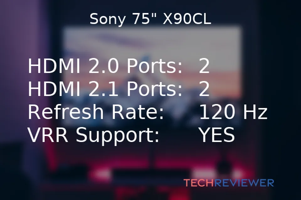 HDMI Capabilities of the Sony 75" X90CL TV - TechReviewer