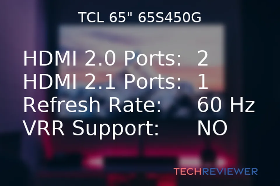 HDMI Capabilities of the TCL 65" 65S450G TV - TechReviewer