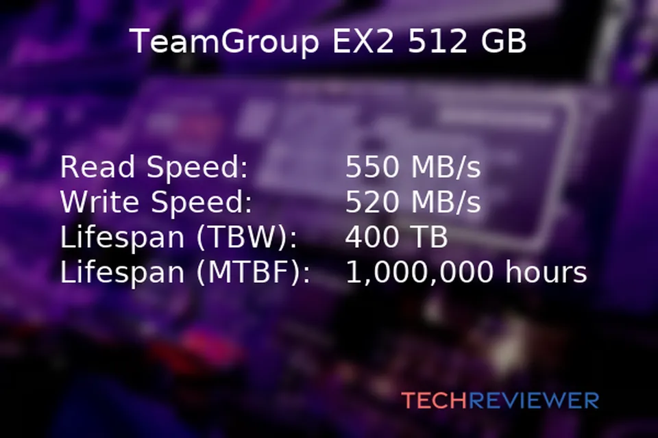 Is the TeamGroup EX2 512 GB Good for Gaming? - TechReviewer