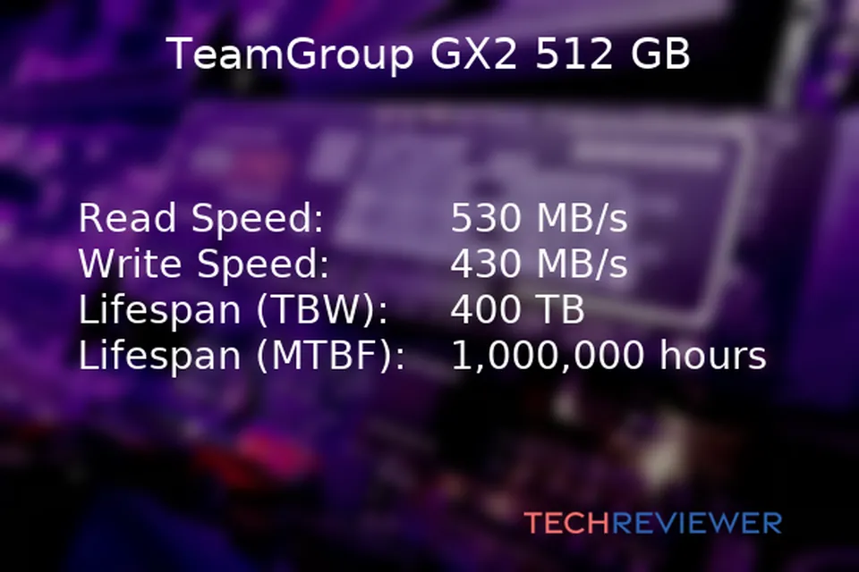 Is the TeamGroup GX2 512 GB Good for Gaming? - TechReviewer
