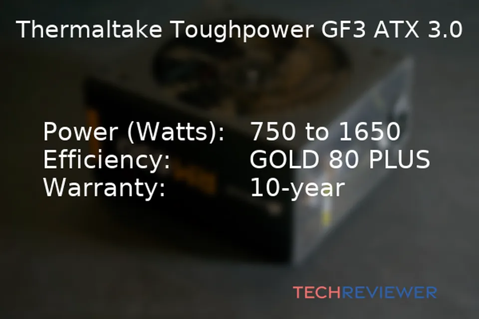 Choosing the Best PSU for Nvidia's GeForce RTX 3050 GPU - TechReviewer