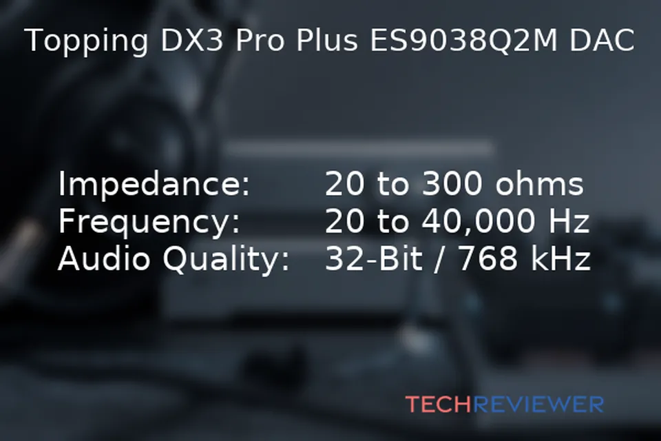 Best DACs With Amps for Sennheiser HD 600 Headphones - TechReviewer